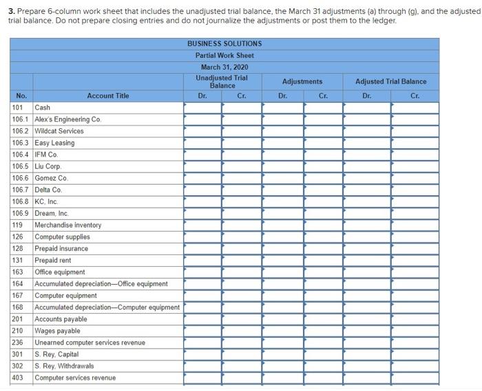 Prepare a six column worksheet that includes the | Chegg.com