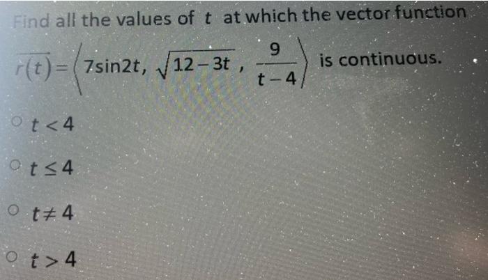 Solved Find all the values of t at which the vector function | Chegg.com