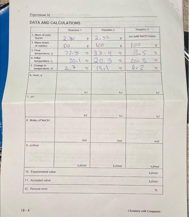 Solved Experiment 18 DATA AND CALCULATIONS 18−4 Chenistry | Chegg.com