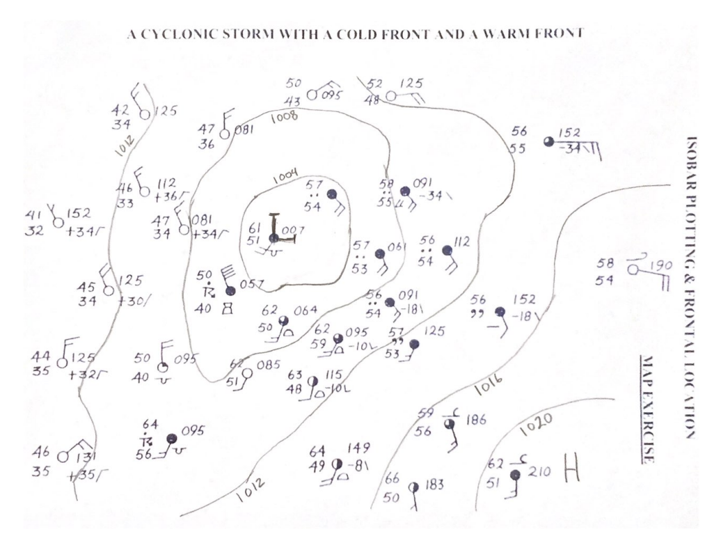 Solved A CYCLONIC STORM WITH A WARM AND COLD FRONT. DRAW THE | Chegg.com