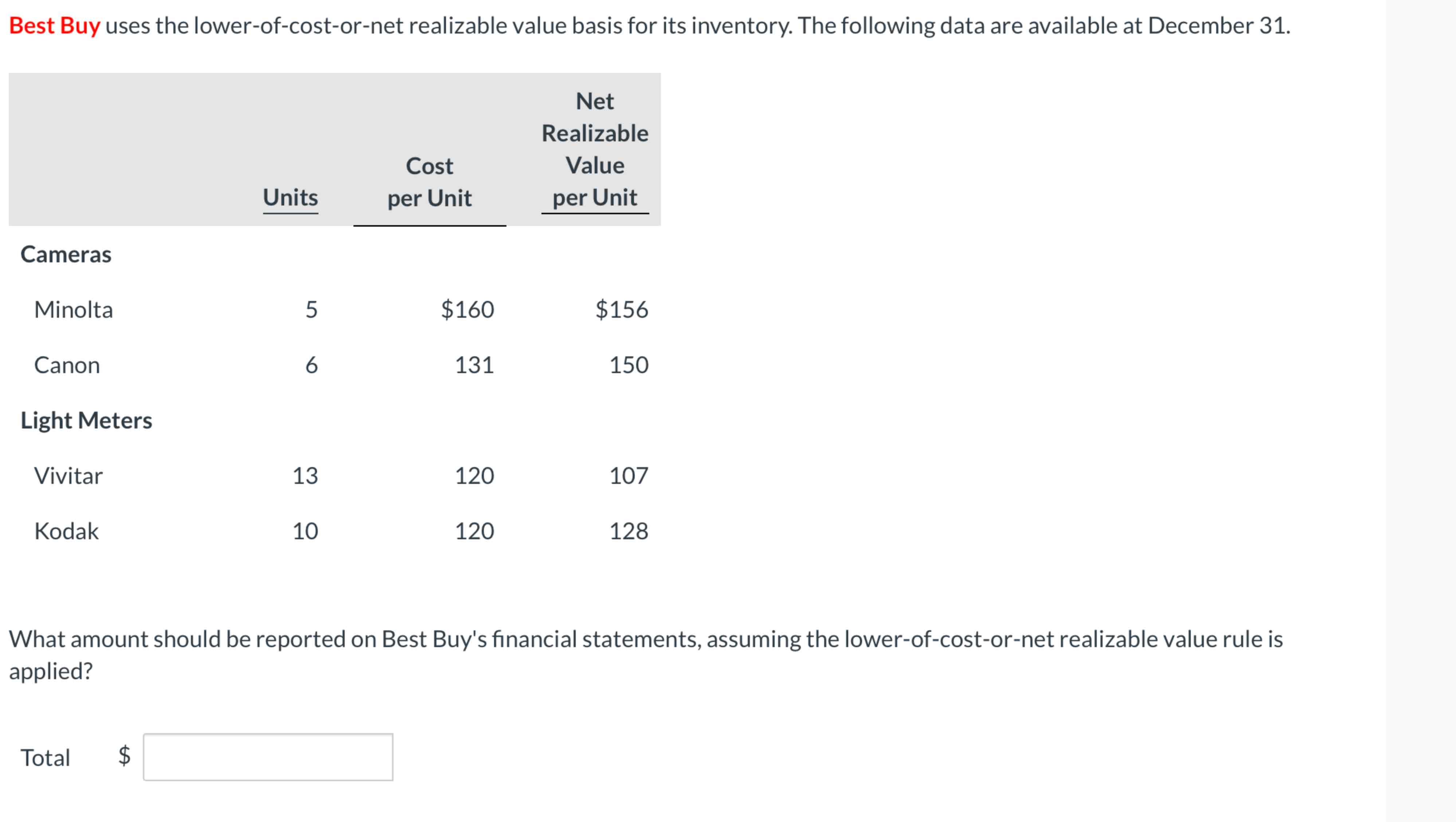 Solved Best Buy uses the lower-of-cost-or-net realizable | Chegg.com