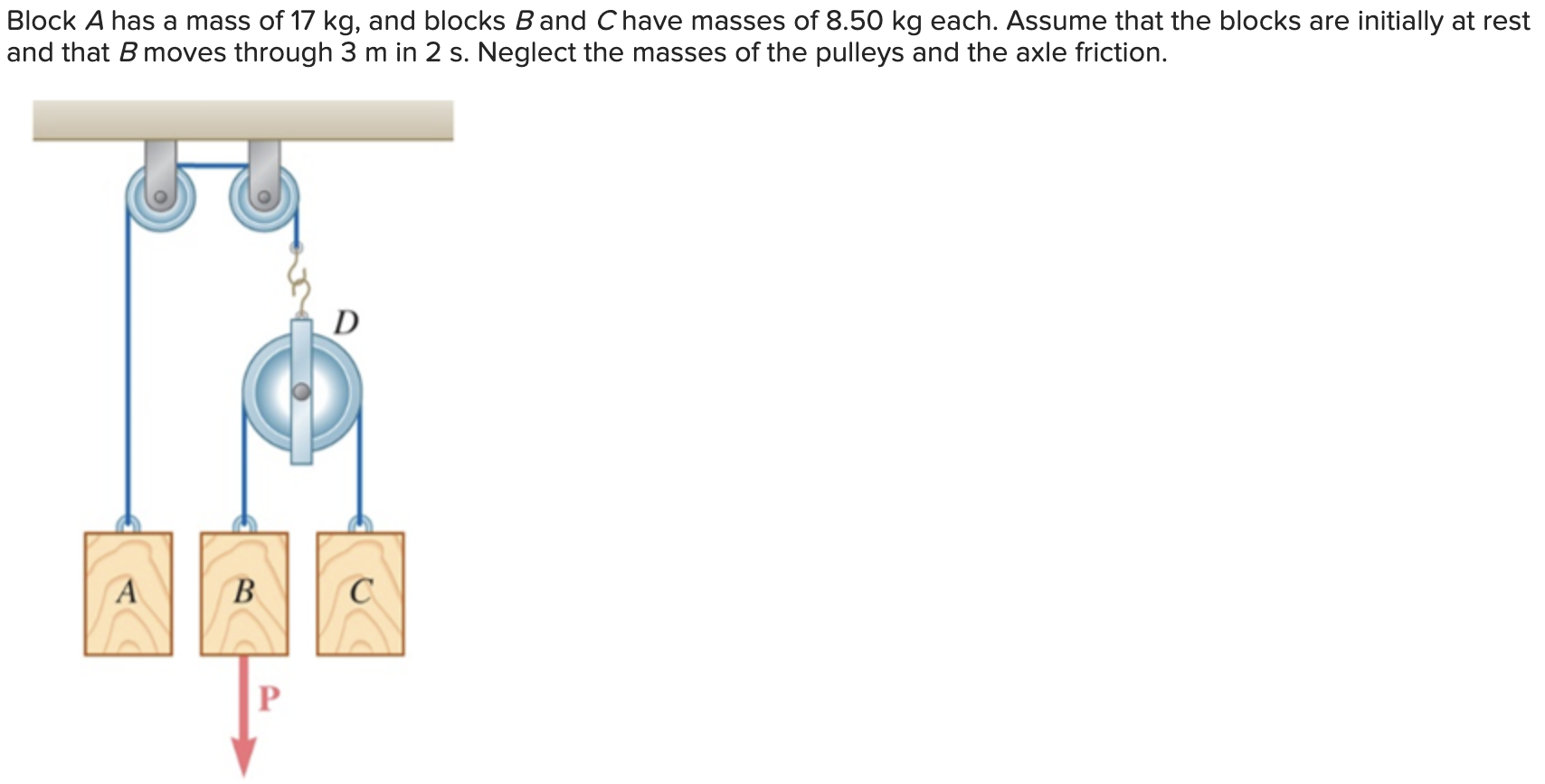 Solved Block A has a mass of 17 ﻿kg , ﻿and blocks B and C | Chegg.com