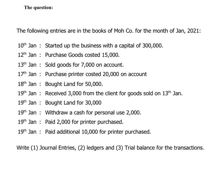 Solved The following entries are in the books of Moh Co. for | Chegg.com