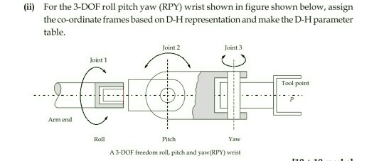 Solved (ii) For the 3-DOF roll pitch yaw (RPY) wrist shown | Chegg.com