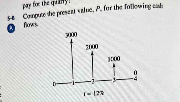 Solved 5-8 Compute the present value, P, for the following | Chegg.com