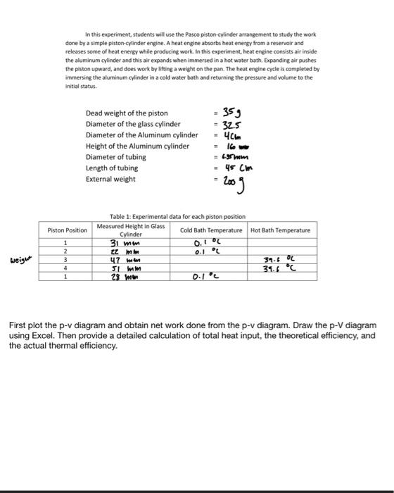 In this experiment, students will use the Pasco | Chegg.com