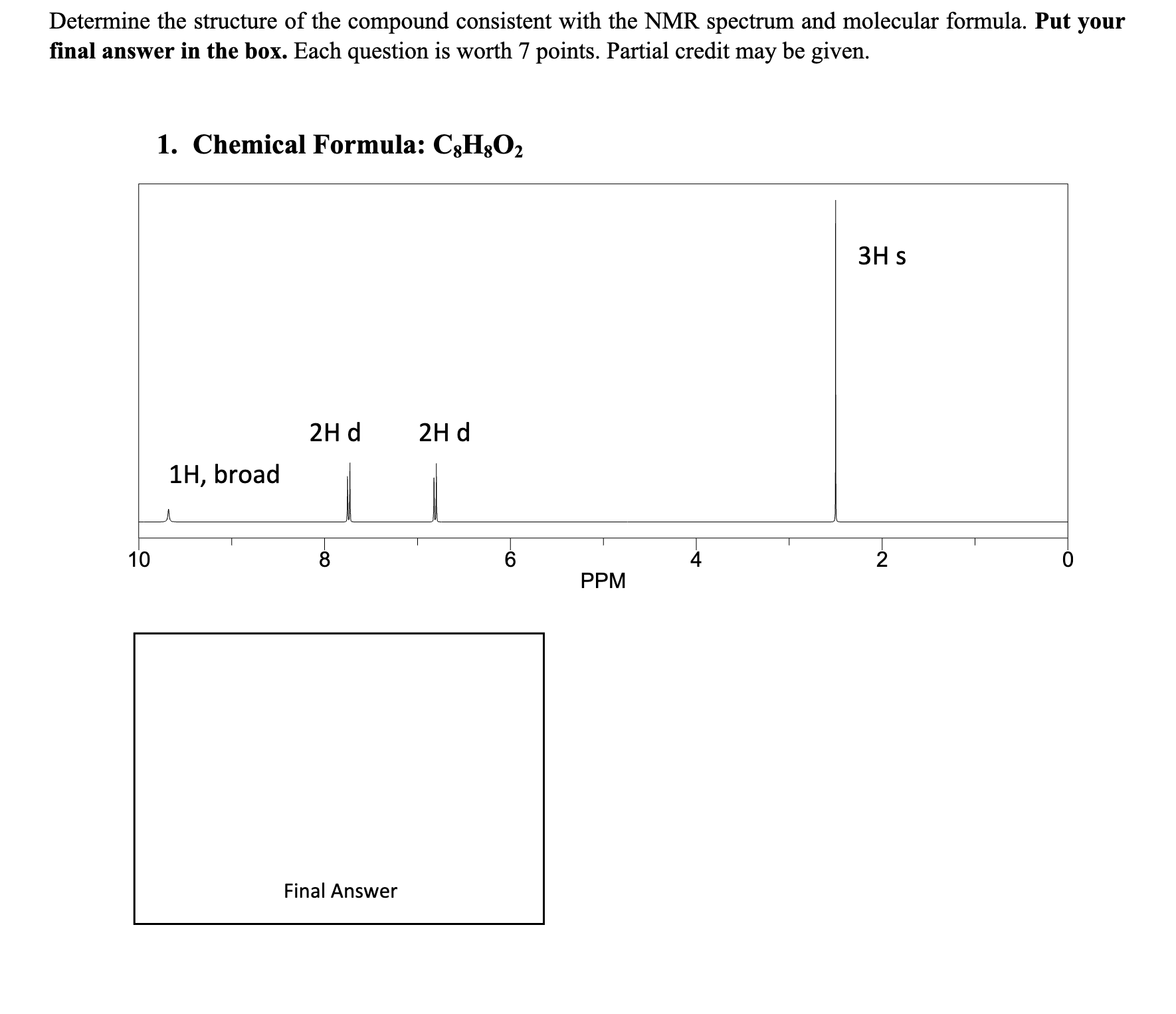 Solved Determine the structure of the compound consistent | Chegg.com