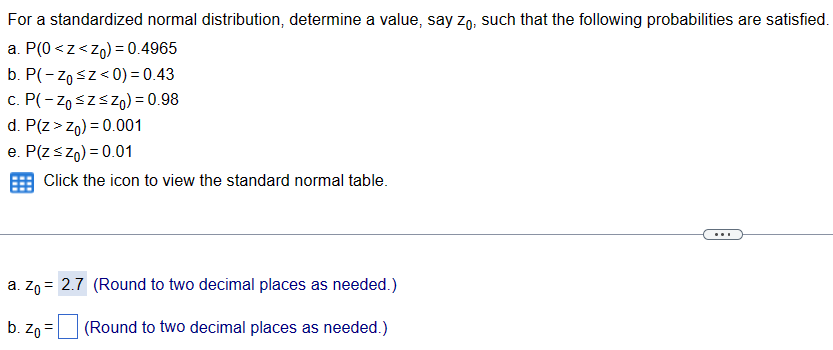 Solved For a standardized normal distribution, determine a | Chegg.com