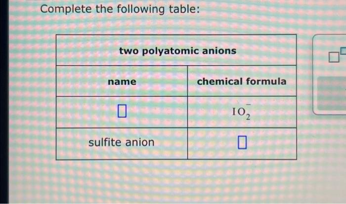 Solved Complete the following table: | Chegg.com