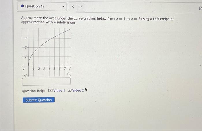 Solved Approximate the area under the curve graphed below | Chegg.com