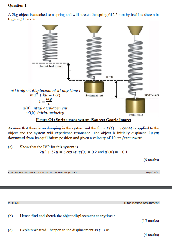 Solved Question 1A 2kg ﻿object is attached to a spring and | Chegg.com