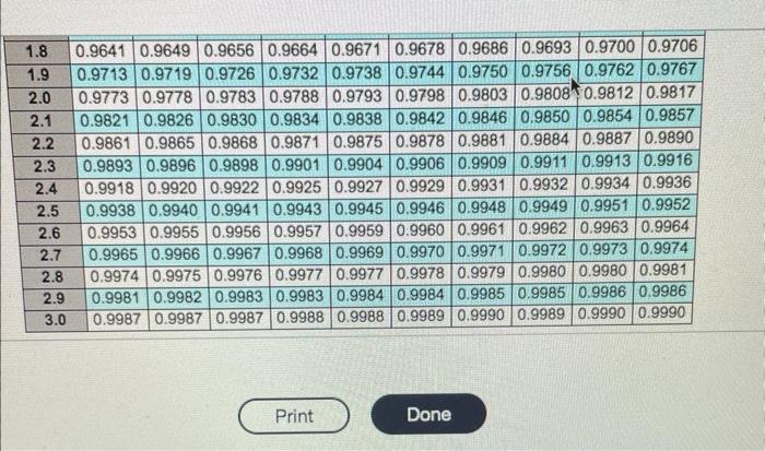 Solved University of Florida programs are printed 1 week | Chegg.com