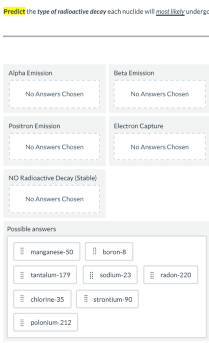Solved Predict the type of radioactive decay each nuclide | Chegg.com