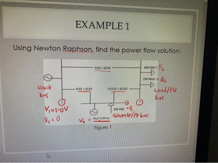 Solved EXAMPLE 1 Using Newton Raphson, find the power flow | Chegg.com