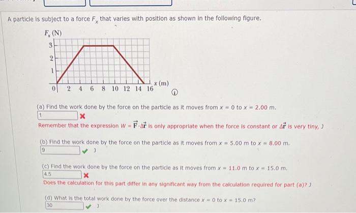Solved A particle is subject to a force Fx that varies with | Chegg.com