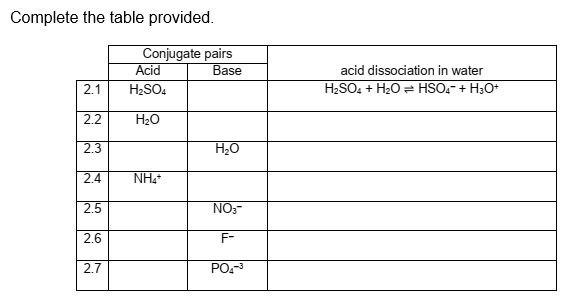 Solved Complete the table provided. Conjugate pairs Acid | Chegg.com