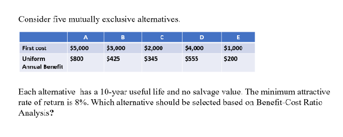 Solved Consider five mutually exclusive alternatives.Each | Chegg.com