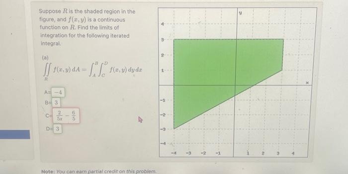 Solved Suppose R is the shaded region in the figure, and | Chegg.com