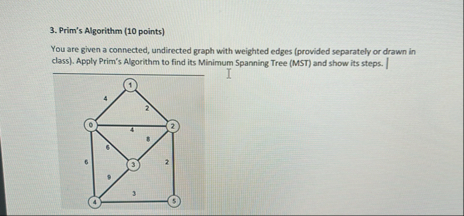 Solved Prim's Algorithm (10 ﻿points)You are given a | Chegg.com