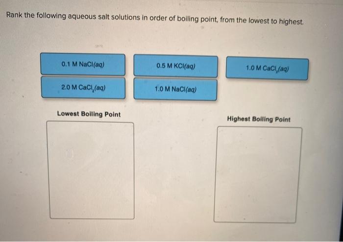 Solved Rank the following aqueous salt solutions in order of | Chegg.com