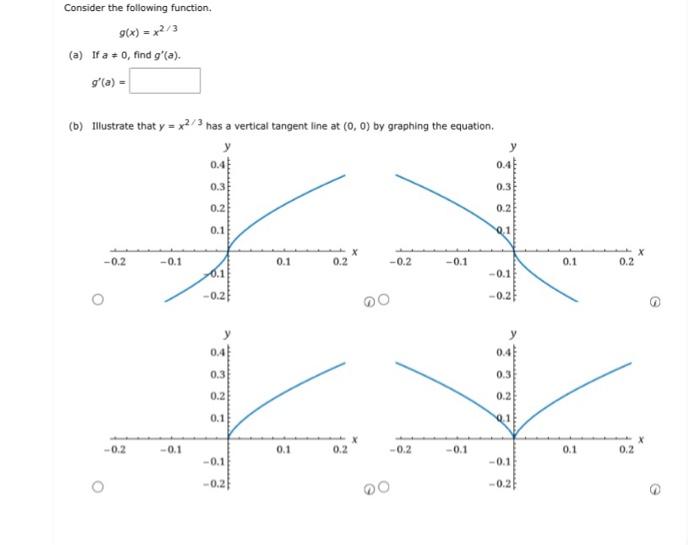 Solved Consider the following function. g(x)=x2/3 (a) If | Chegg.com