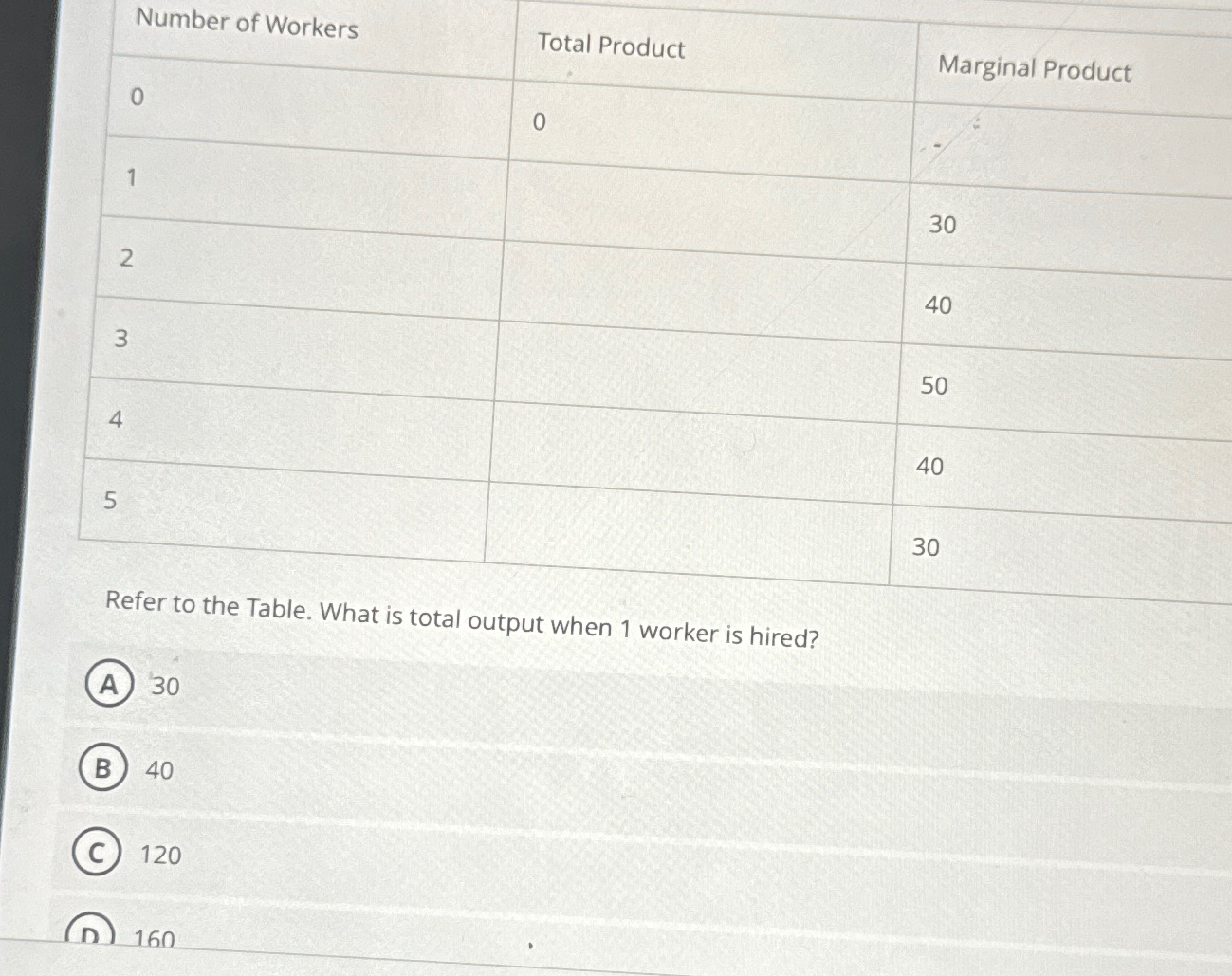 Solved \table[[Number of Workers,Total Product,Marginal | Chegg.com