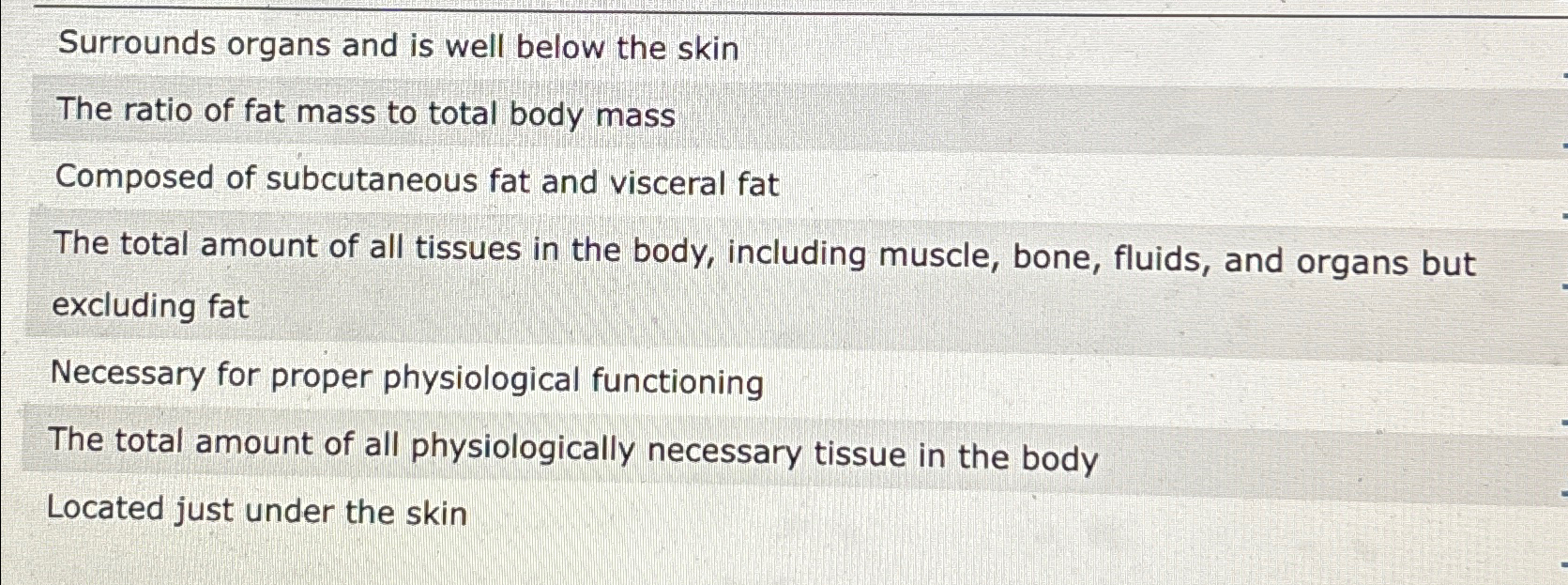 Solved Surrounds organs and is well below the skinThe ratio | Chegg.com