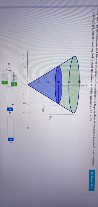 Solved LIILISU. An inverted conical tank has base with | Chegg.com