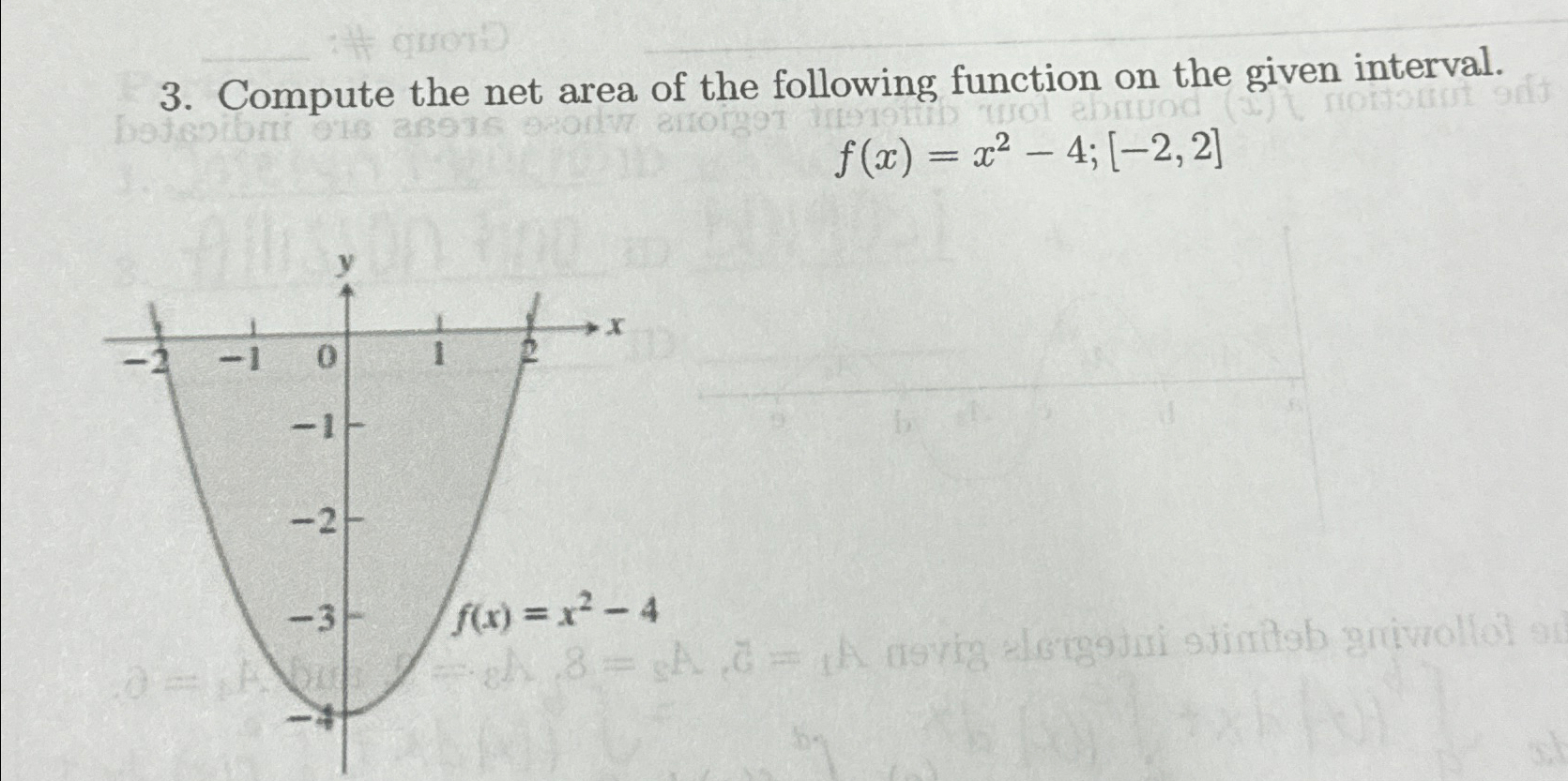 Solved Compute the net area of the following function on the | Chegg.com