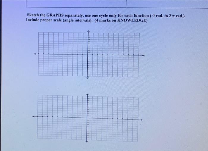 Solved Sketch the GRAPHS separately, use one cycle only for | Chegg.com