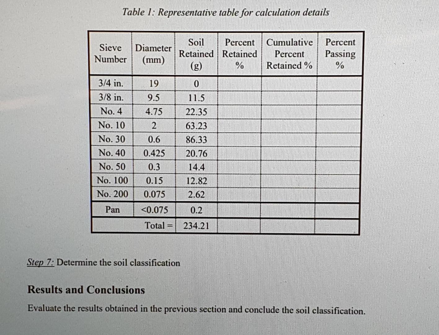 Solved Calculations Step I: Obtain the mass of soil retained | Chegg.com