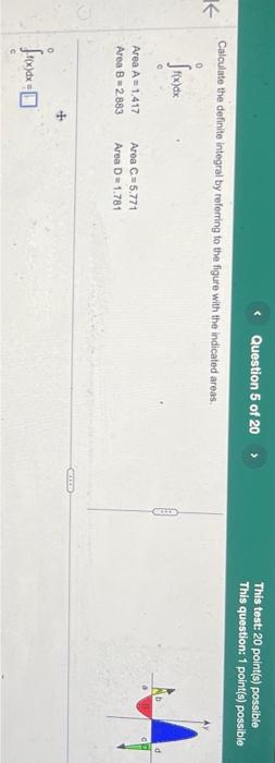 Solved Calculate the definite integral by referring to the | Chegg.com