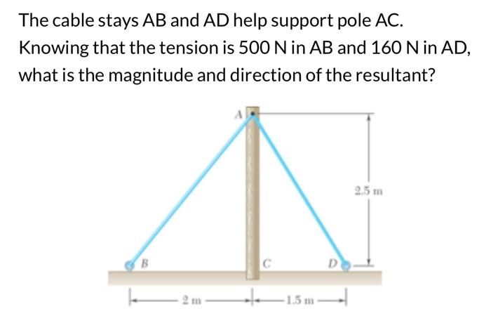 Solved The cable stays \\( A B \\) and \\( A D \\) help | Chegg.com