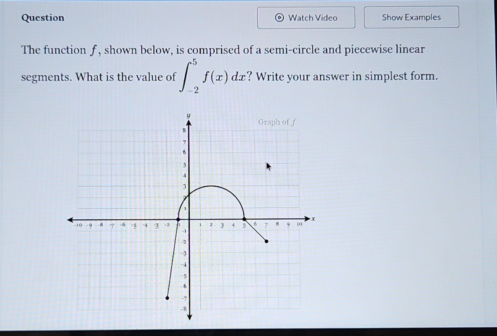 Solved The function f, shown below, is comprised of a | Chegg.com