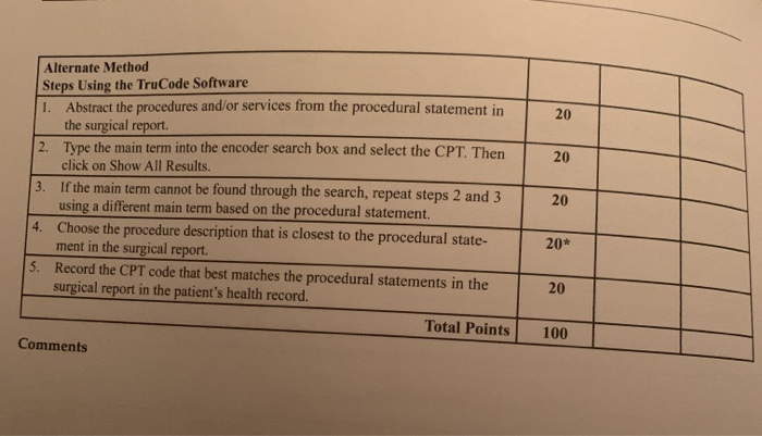 re 25-1 Perform Procedural Coding: Surgery Date | Chegg.com