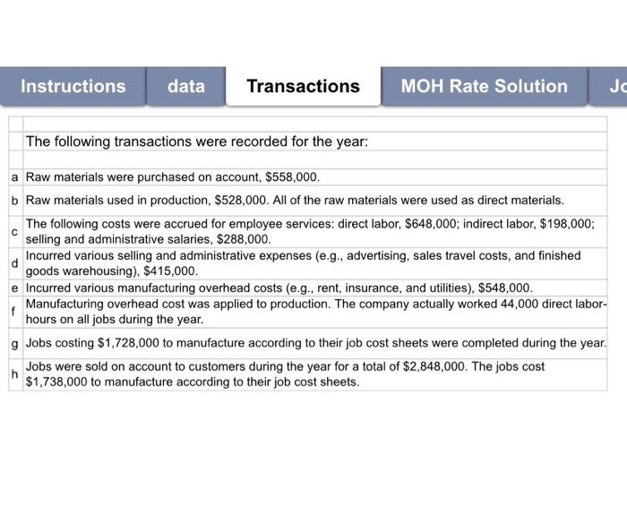 Solved ول Instructions data Transactions MOH Rate Solution | Chegg.com