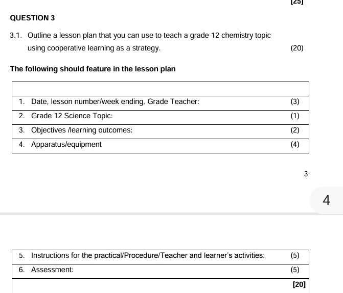 Solved QUESTION 33.1. ﻿Outline a lesson plan that you can | Chegg.com