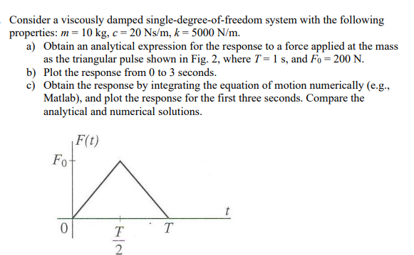Solved Consider a viscously damped single-degree-of-freedom | Chegg.com
