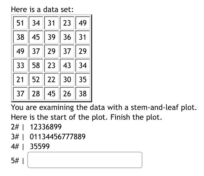 Solved Here is a data set: You are examining the data with a | Chegg.com
