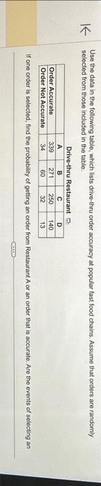 Solved Use the data in the following table, which lists | Chegg.com