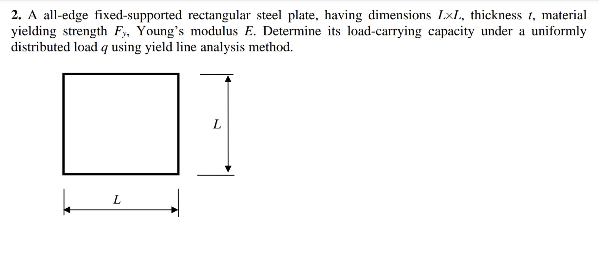Solved A all-edge fixed-supported rectangular steel plate, | Chegg.com