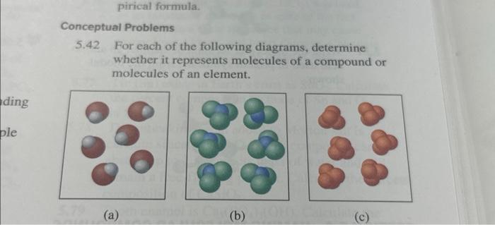 Solved 5.42 For each of the following diagrams, determine | Chegg.com