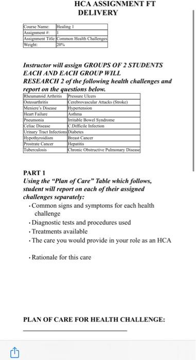r↑ HCA ASSIGNMENT FT Course Name: Healing 1 | Chegg.com