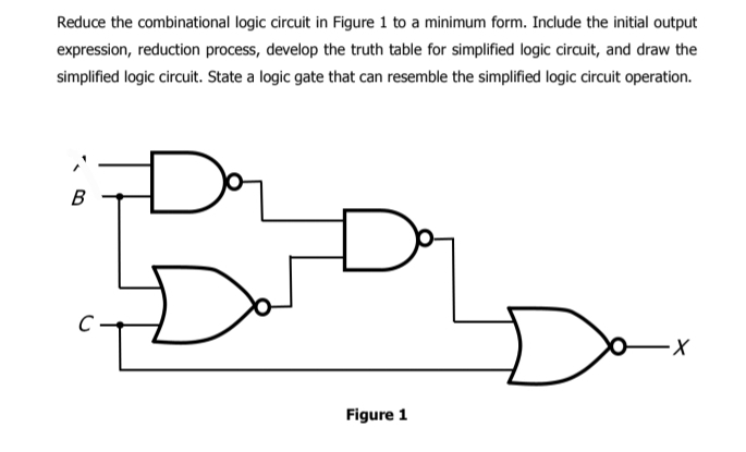 Solved Reduce the combinational logic circuit in Figure 1 | Chegg.com