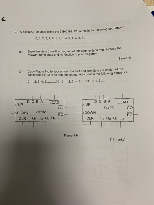 9. A digital UP-counter using the 74HC192 IC counts | Chegg.com