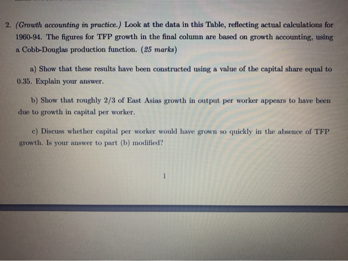 2. (Growth accounting in practice.) Look at the data | Chegg.com