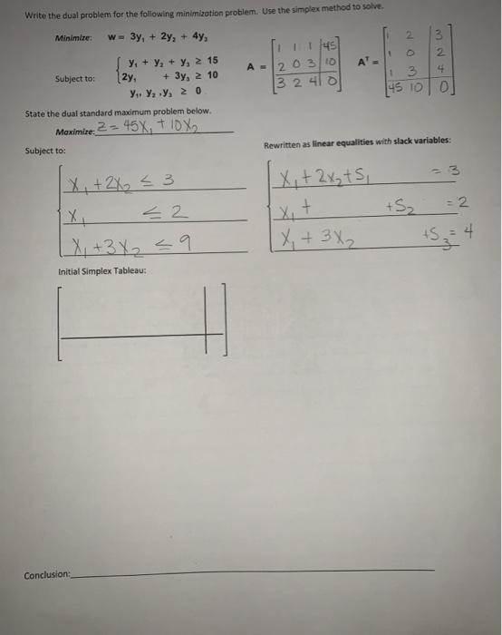 Solved Write the dual problem for the following minimization | Chegg.com