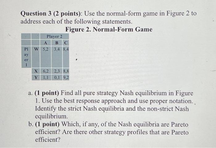 Solved Question 3 (2 points): Use the normal-form game in | Chegg.com
