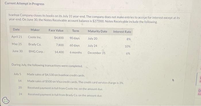 Solved Current Attempt in Progress Ivanhoe Company closes | Chegg.com