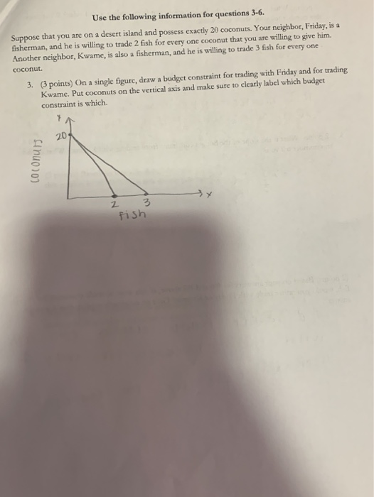 Solved Use the following information for questions 3-6 | Chegg.com